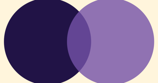 The Complete Guide to Procurement Spend Analysis | Order.co