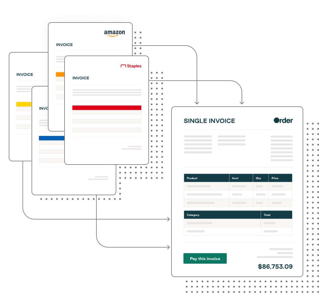 Payments & Accounting Software | Simplify Vendor Payments | Order