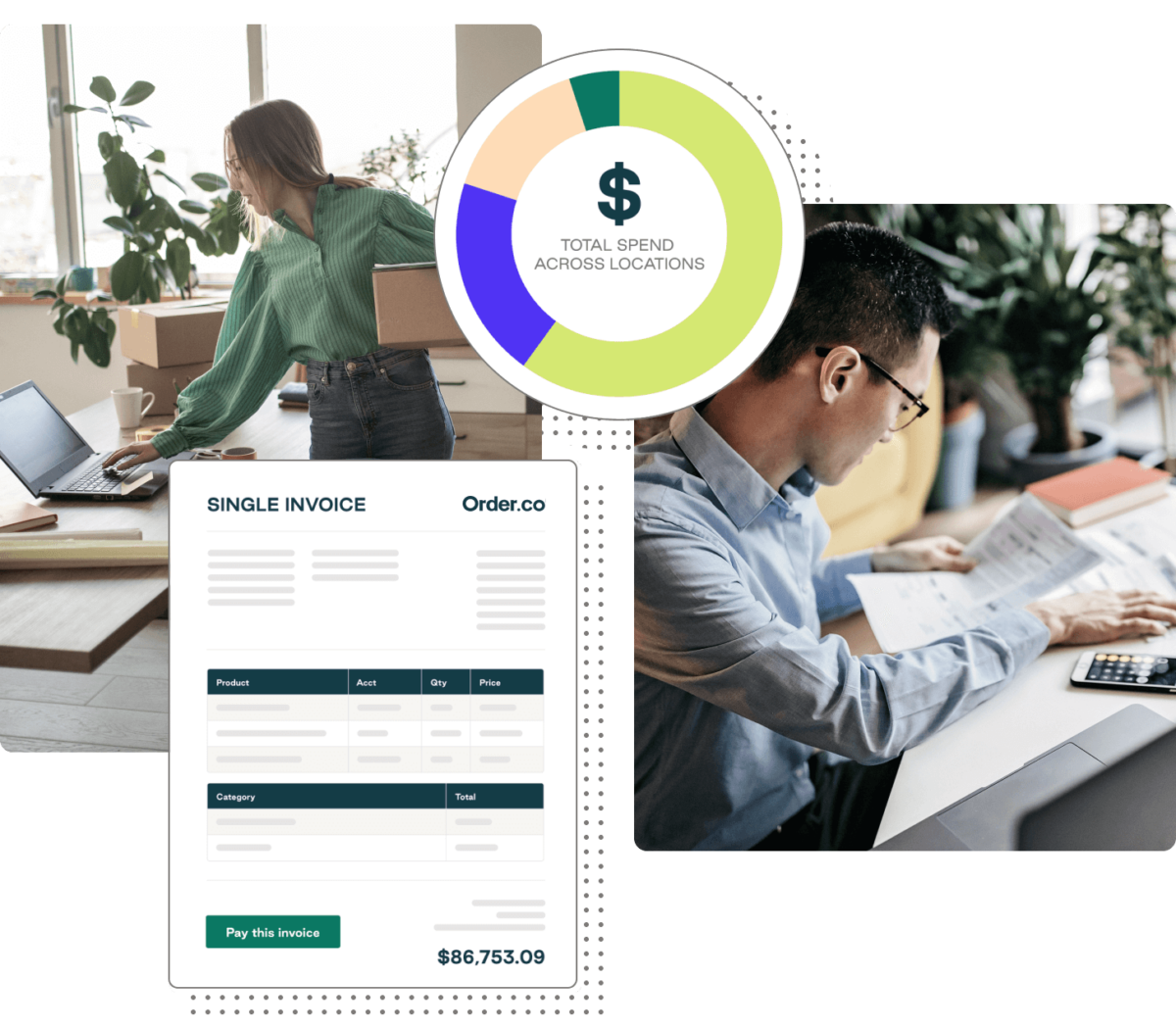 Order.co: Simplify Buying for Business | Formerly Negotiatus