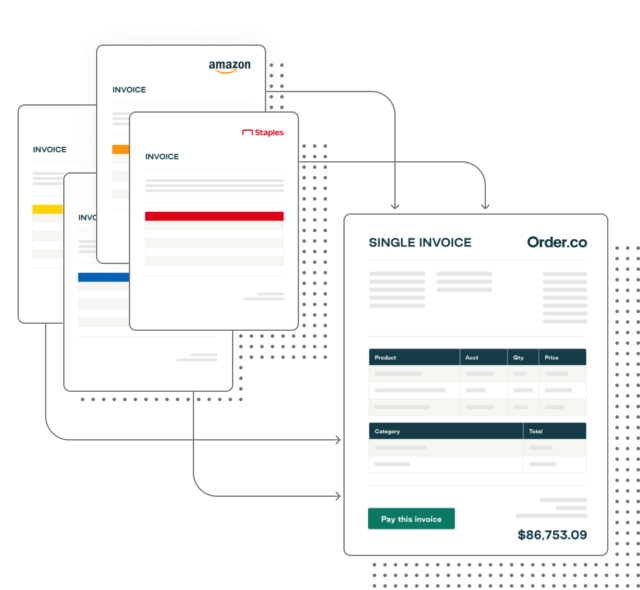 How Poor Invoice Management Stunts Growth And How To Fix It | Order.co