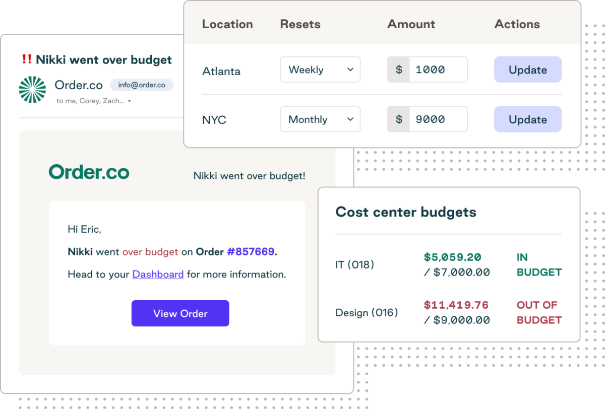 Spend Control Software | Gain Spend Visibility & Control | Order.co