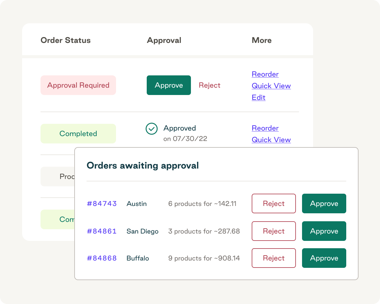 Spend Control Software | Gain Spend Visibility & Control | Order.co