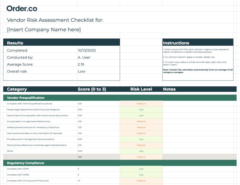 The Essential Vendor Risk Management Checklist | Order.co