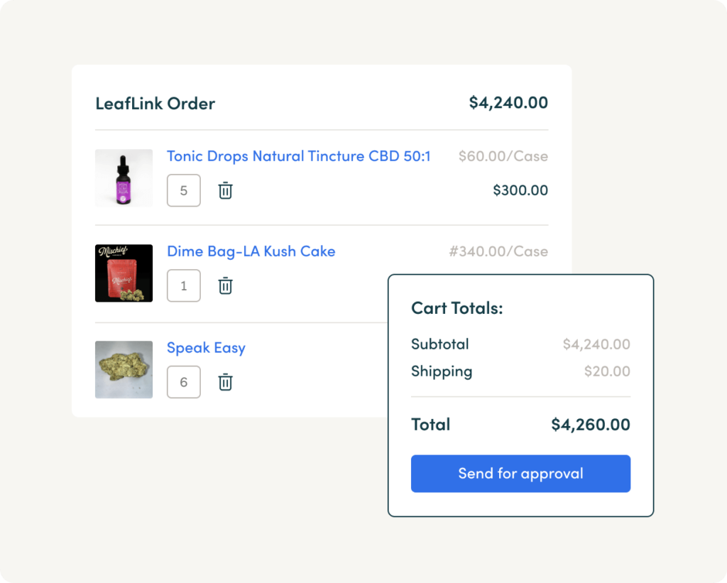 LeafLink Integration | Spend management made easy | Order.co