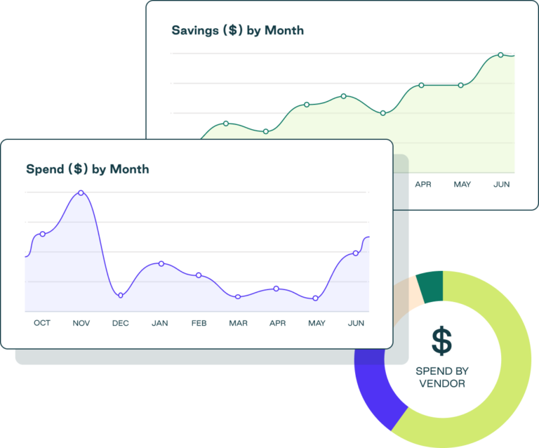 Strategic Sourcing Software | Unlock Savings | Order.co