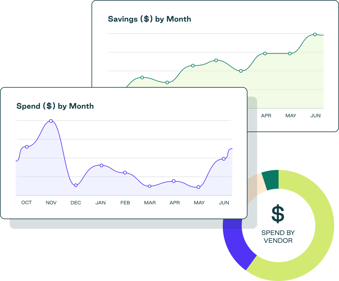 Strategic Sourcing Software | Unlock Savings | Order.co