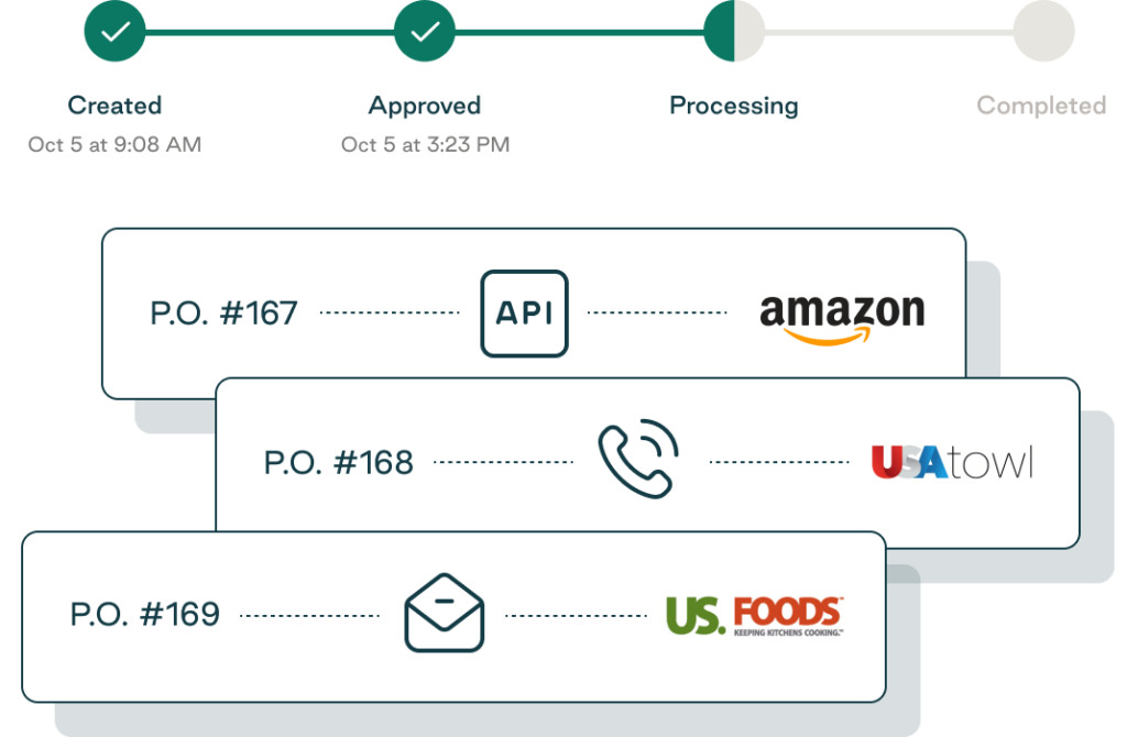 Purchase Order Software | Easily Manage and Track POs | Order.co