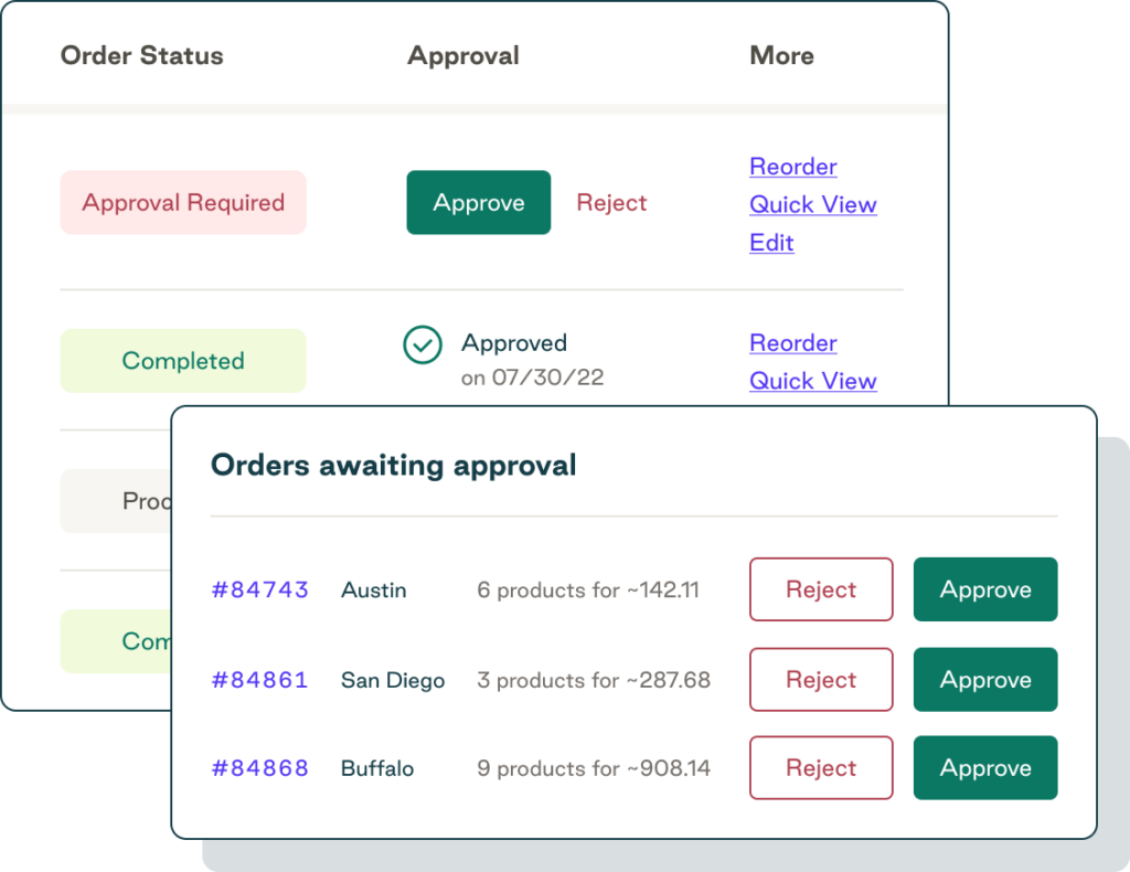 Spend Management Software | Track & Control Spend | Order.co