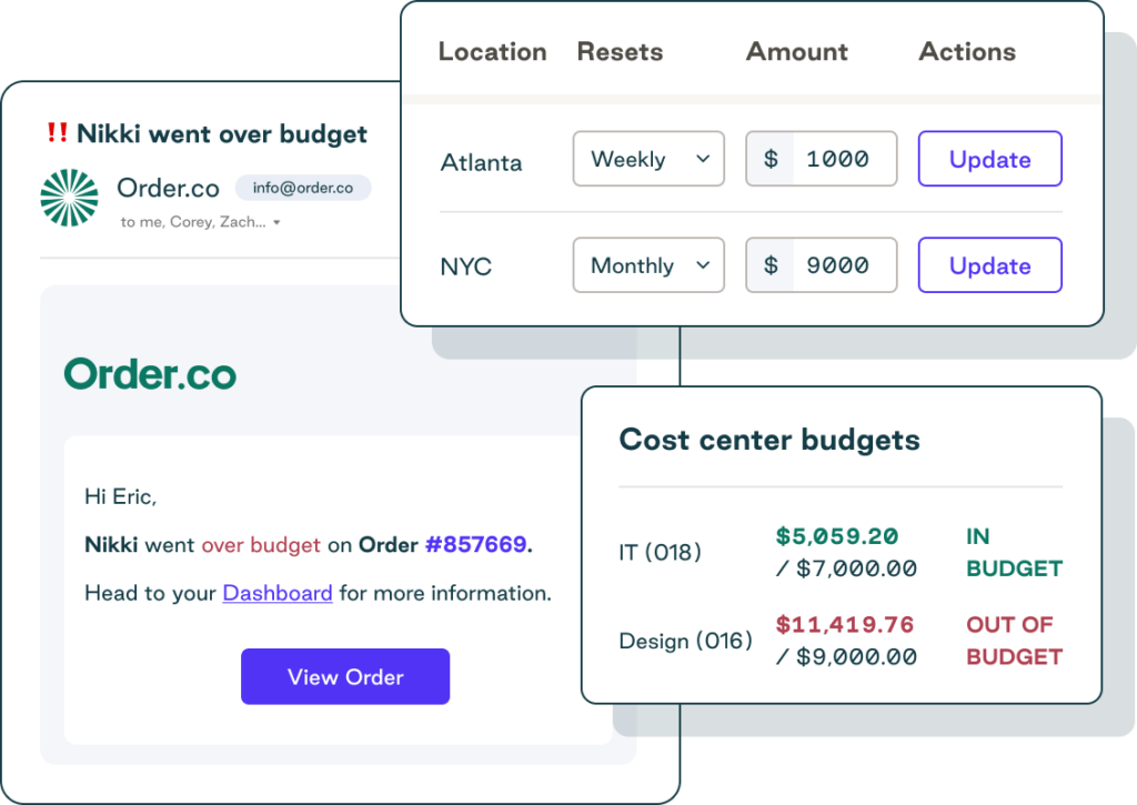 Spend Management Software | Track & Control Spend | Order.co
