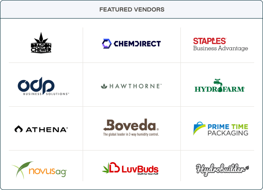 Purchasing Software for Cannabis | Automate POs & AP | Order