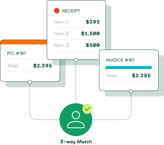 Purchase Order Software | Easily Manage and Track POs | Order.co