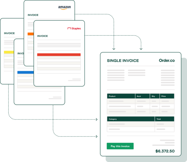 What Is a Consolidated Invoice and How Does It Work? | Order.co