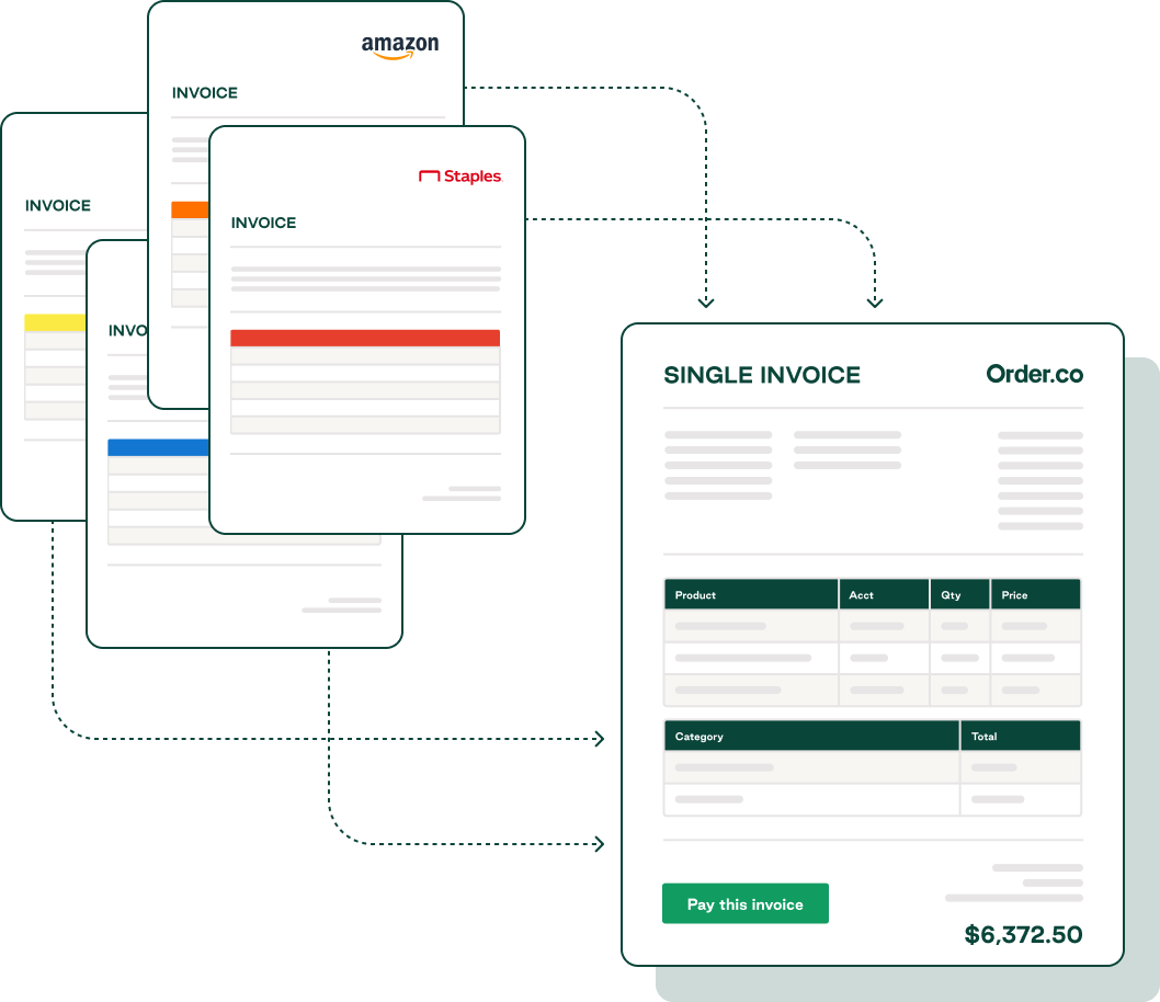 What Is a Consolidated Invoice and How Does It Work? | Order.co